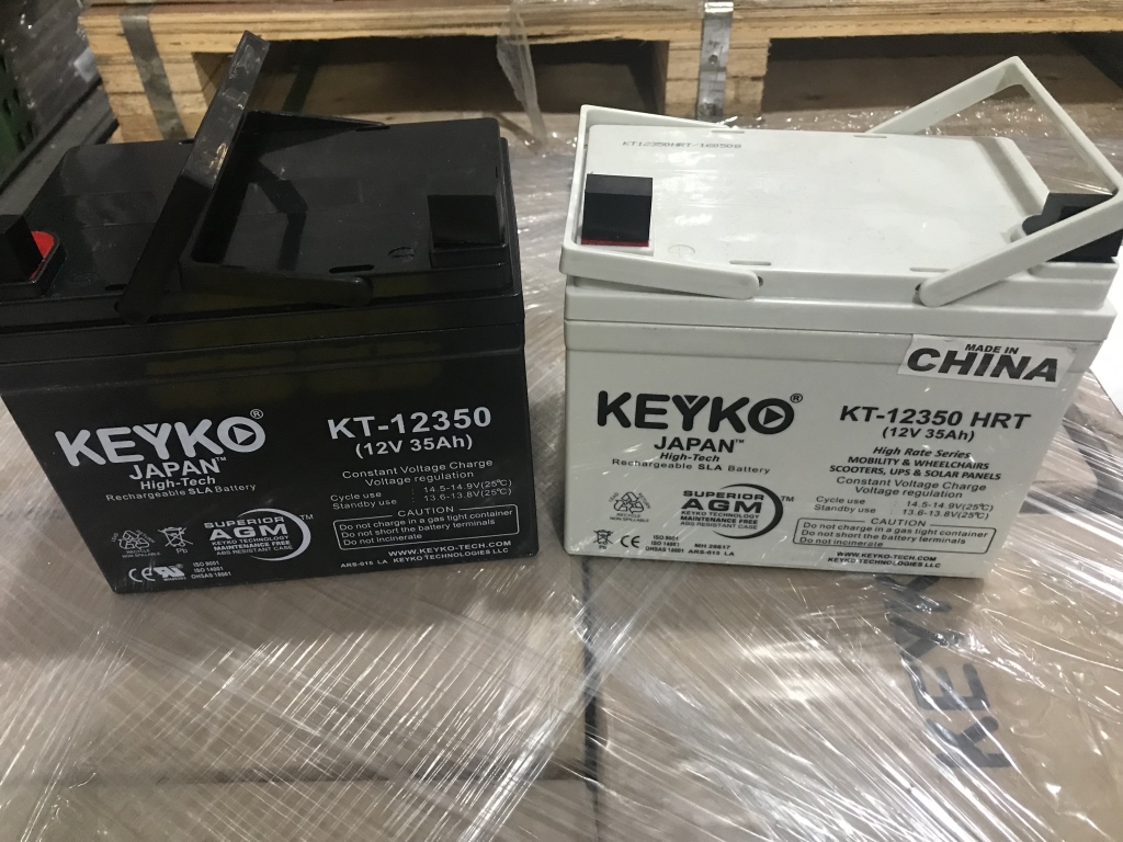 Keyko Americas Corp | Locate Auctions